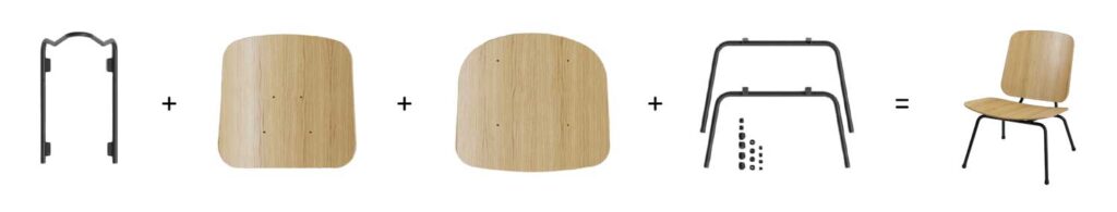 Ontdek Design in Box. Duurzame en tijdloze design meubels